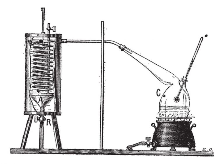 Steam basics - Apolytech